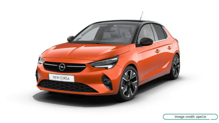 Top 6 Cheapest New Cars in Ireland 2025 | Insure My Cars