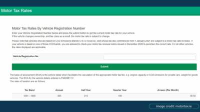 Car Tax Check Ireland: Stay Informed About Your Vehicle Tax