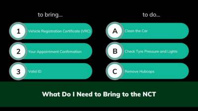 What Do I Need to Bring to the NCT